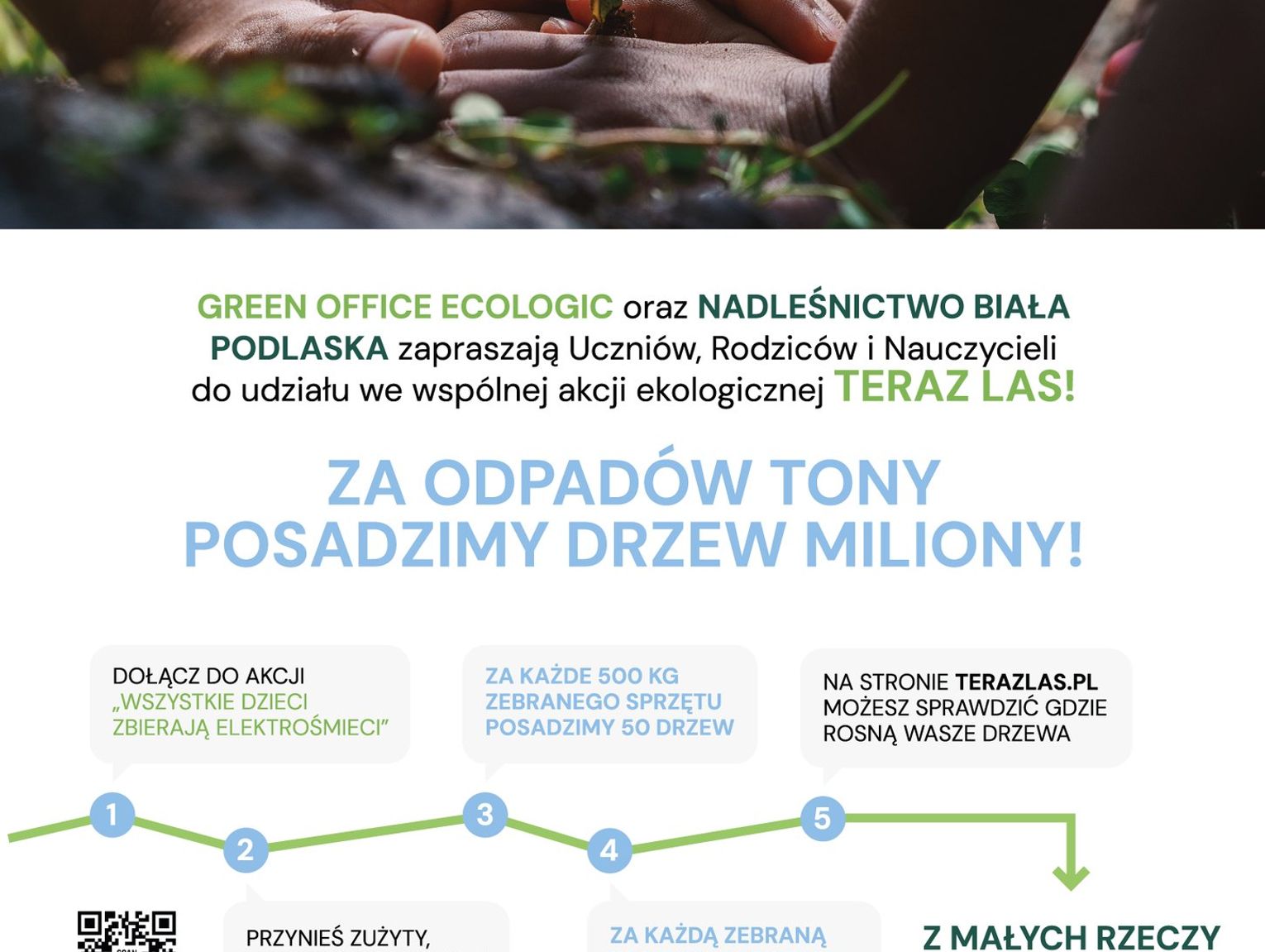 LMK w akcji: „Dzieci zbierają elektrośmieci”